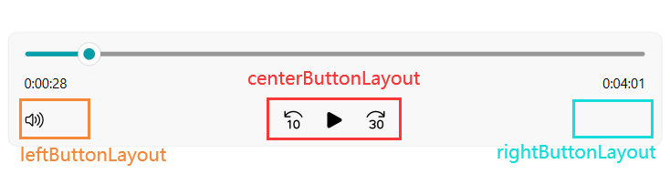 Media Play Bar | QFluentWidgets